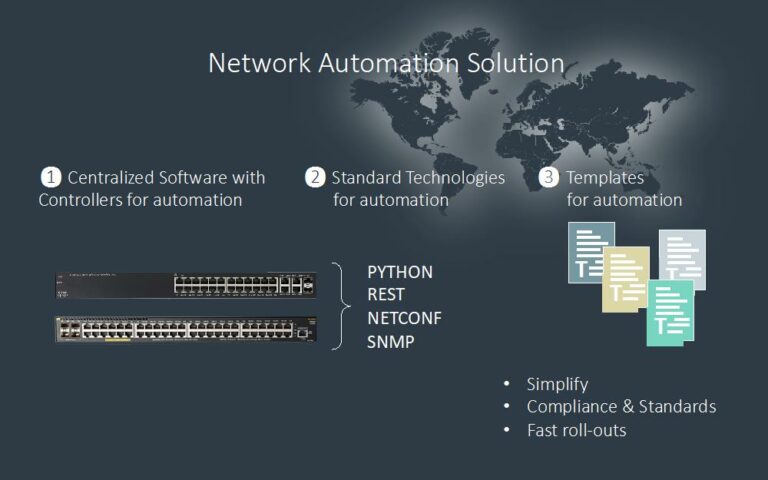 How network automation will change IT - permanently - racksnet® Multi ...